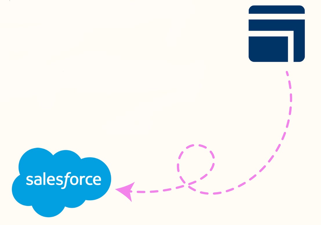 Salesforce Integration Playbook